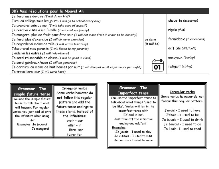 French – Year 9 – De Aston Languages